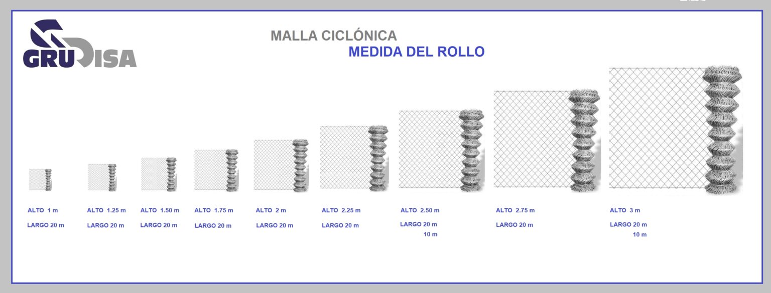 MALLA CICLÓNICA – GRUDISA