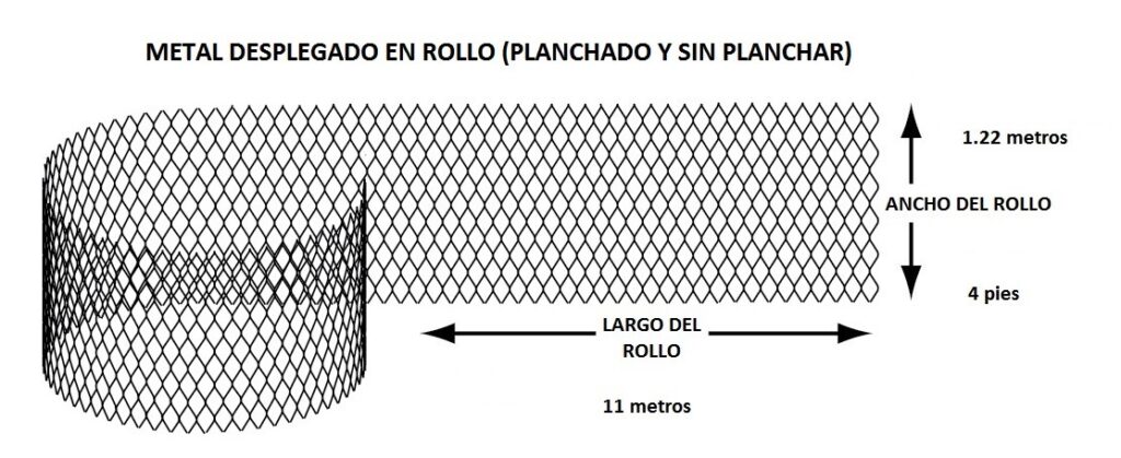 METAL DESPLEGADO EN ROLLO – GRUDISA
